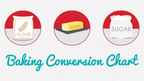 Weight Conversion Chart for Baking Ingredients - Gemma’s Bigger Bolder ...