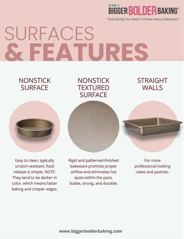 Everything You Need to Know About Bakeware | Bigger Bolder Baking