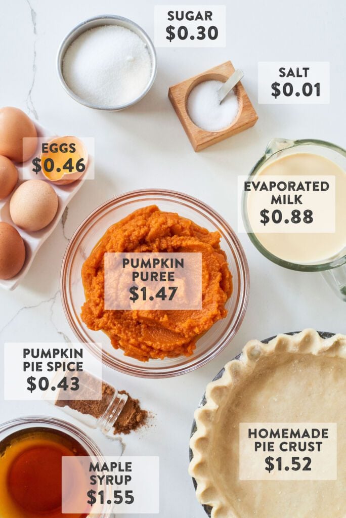 Homemade Pumpkin Pie for Less Than $6